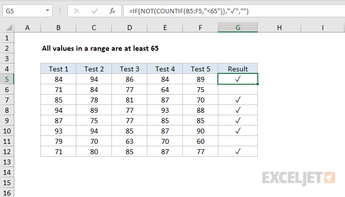 Validate input with check mark - Excel formula | Exceljet